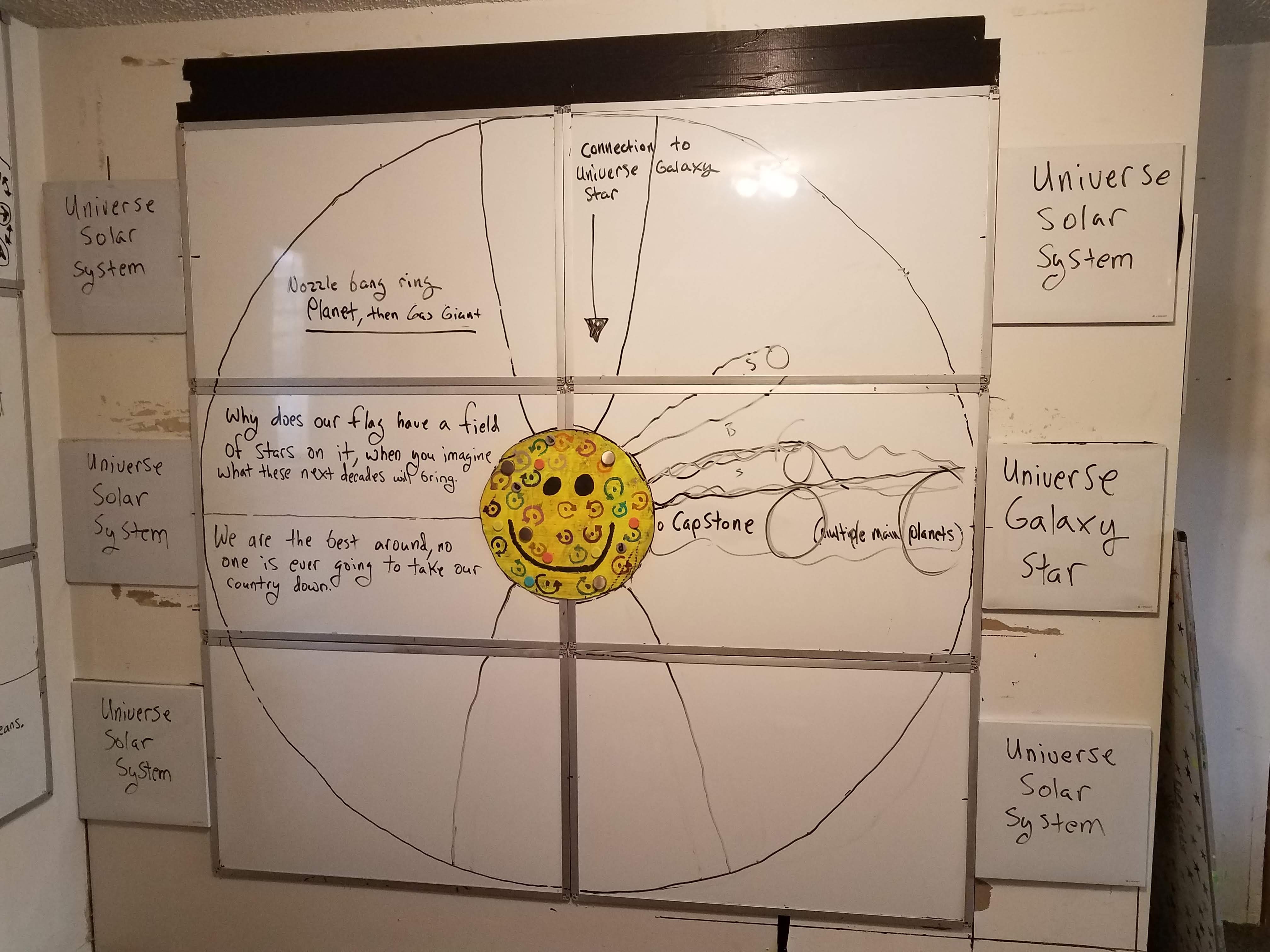 1611 Advent Guard Life – Advent Guard Earth