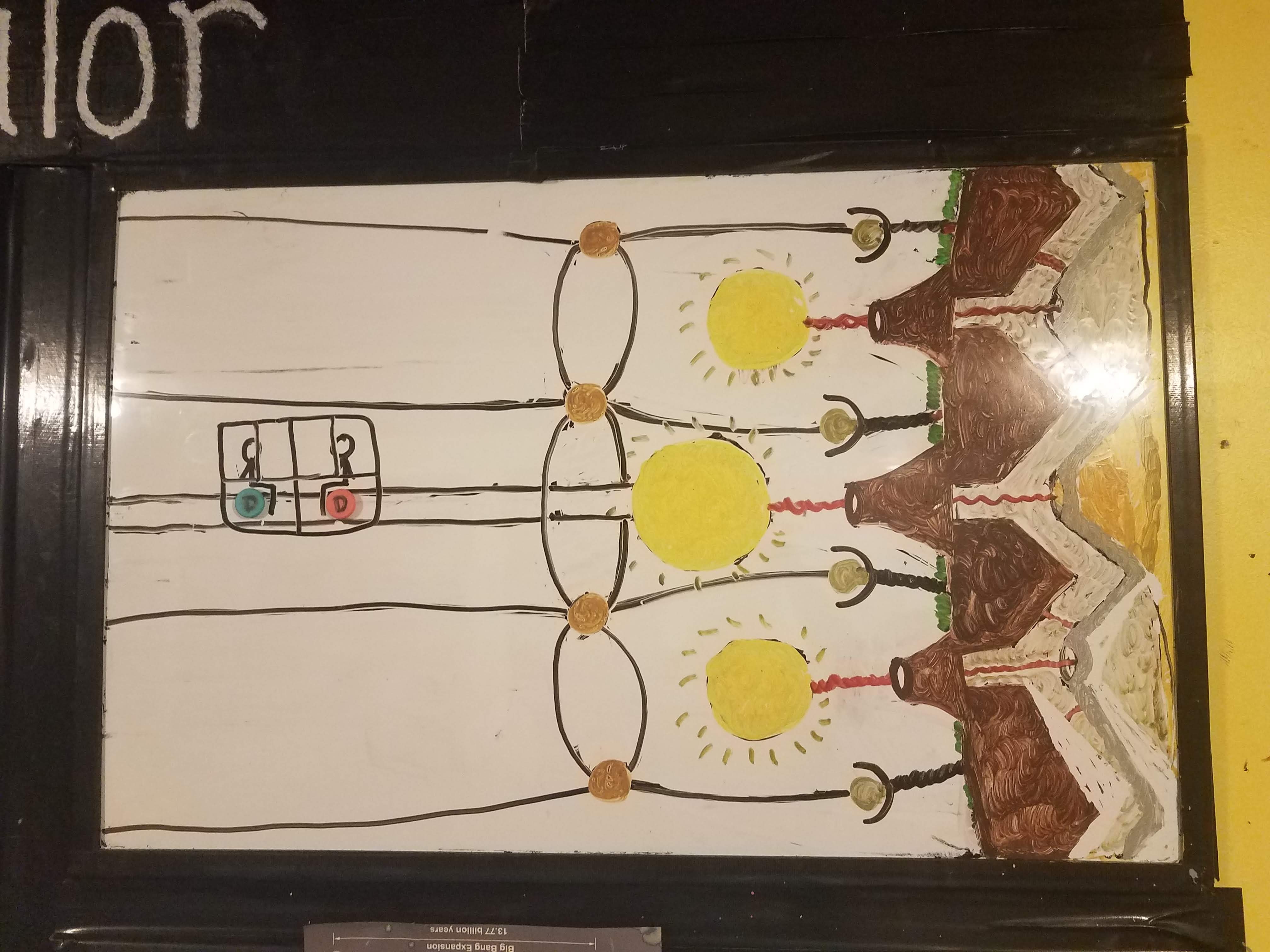 1518 Advent Guard Life – Advent Guard Earth
